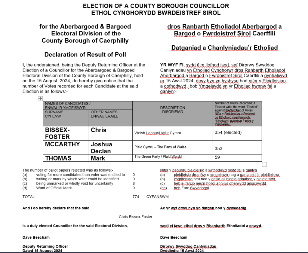New CCBC Councillor Elected for Aberbargoed and Bargoed Ward - Bargoed ...